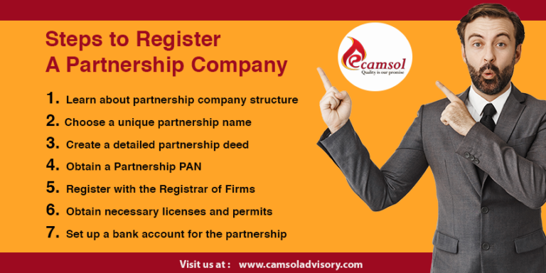A Step-by-Step Guide to Registering a Partnership Company in India